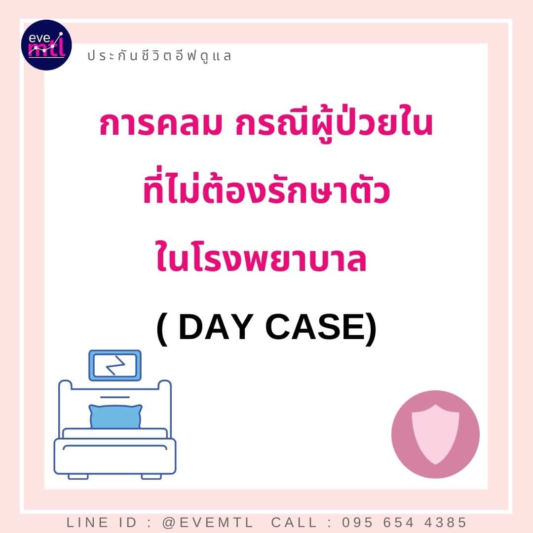 การคลม กรณีผู้ป่วยในที่ไม่ต้องรักษาตัวในโรงพยาบาล ( Day Case) - เมือง ...